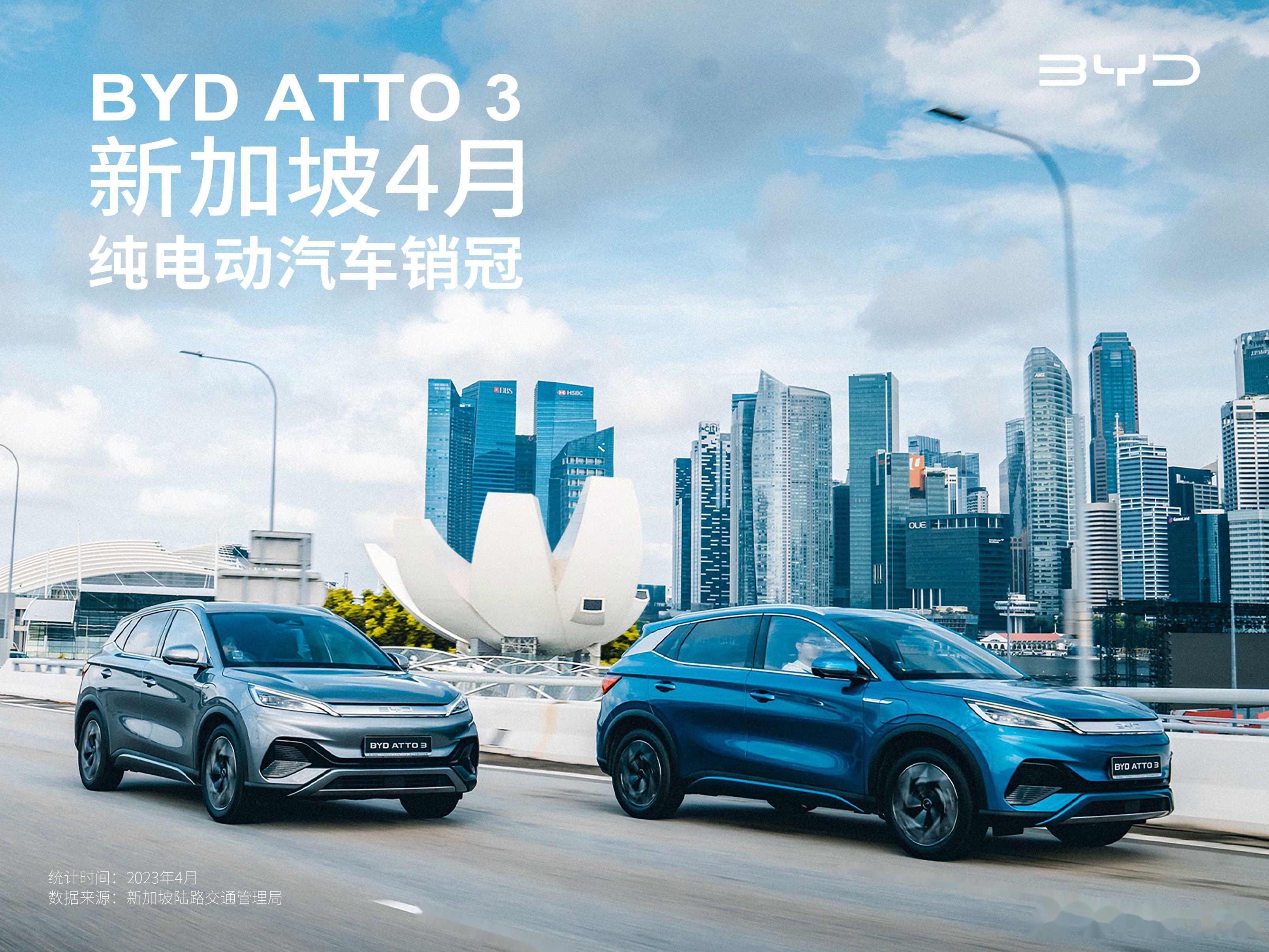 比亚迪消息：据新加坡陆路交通管理局（LTA）公布4月汽车销售数据。比亚迪荣获当月_元PLUS社区_易车社区
