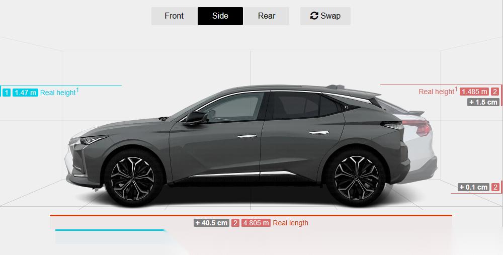 到底DS4 多大的一个车，什么尺寸，什么级别，拿C5 X对比一下就知道了，还有级_凡尔赛C5X社区_易车社区