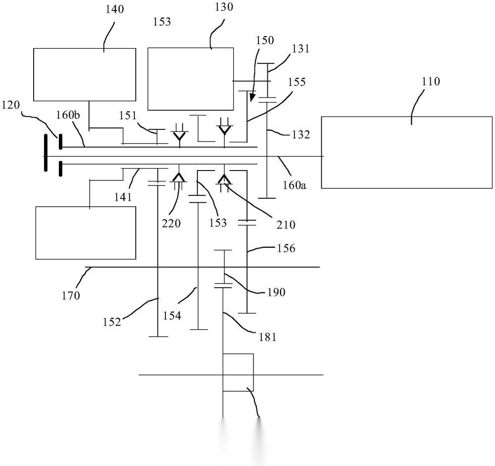 领克08的DHT evo可能是图二结构 平行轴3挡+P1+P3，与雷神3DHT相_领克08 EM-P社区_易车社区