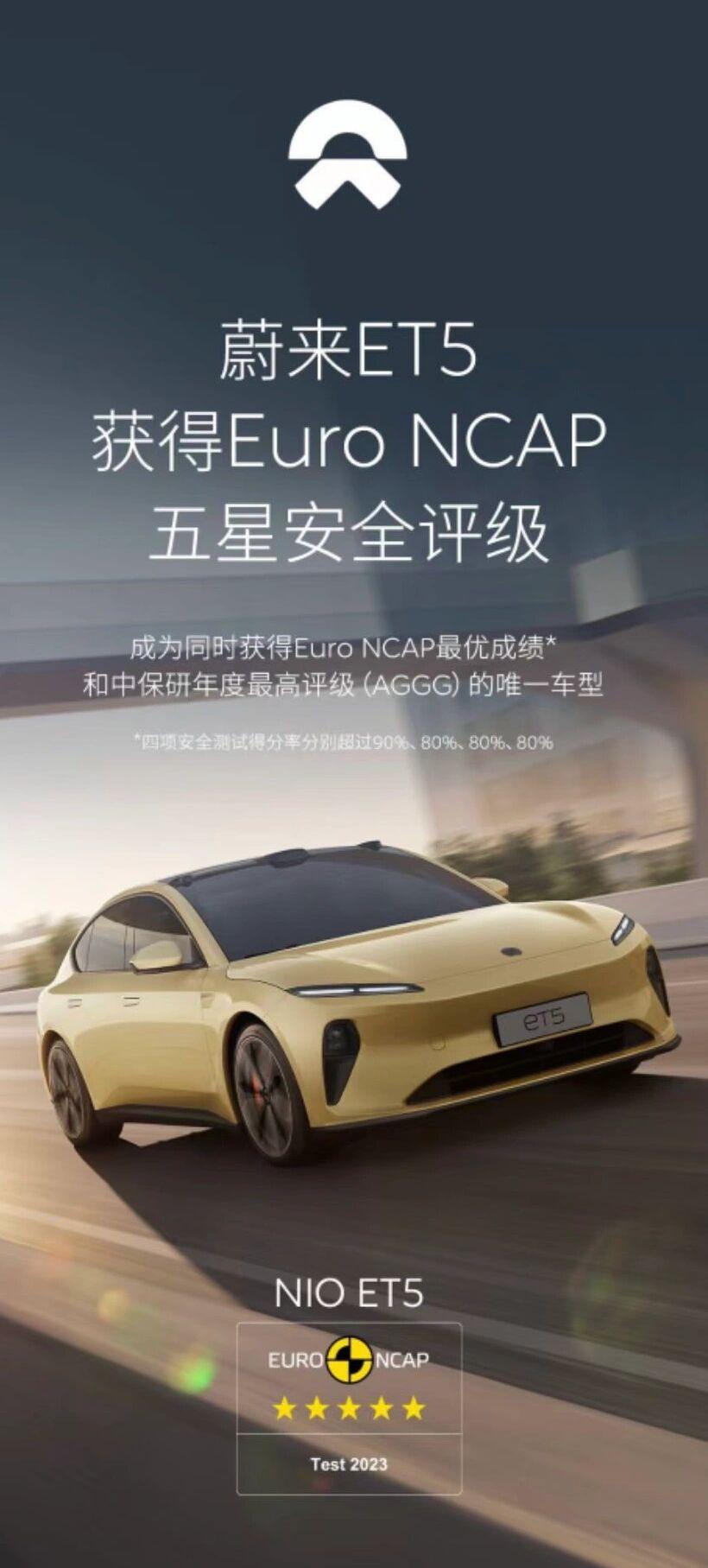 蔚来“外卷”🍃 ET5/ES7 获人民日报点赞 ️_蔚来ET5社区_易车社区