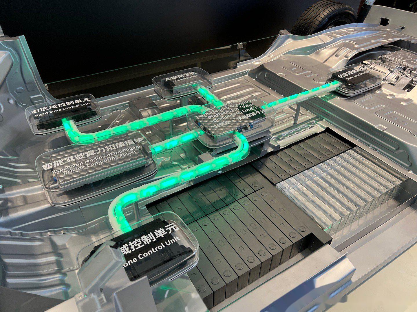 零跑发布了自己的第三代平台，LEAP3.0，代号“四叶草”，两大看点，中央集成超_一汽-大众CC社区_易车社区