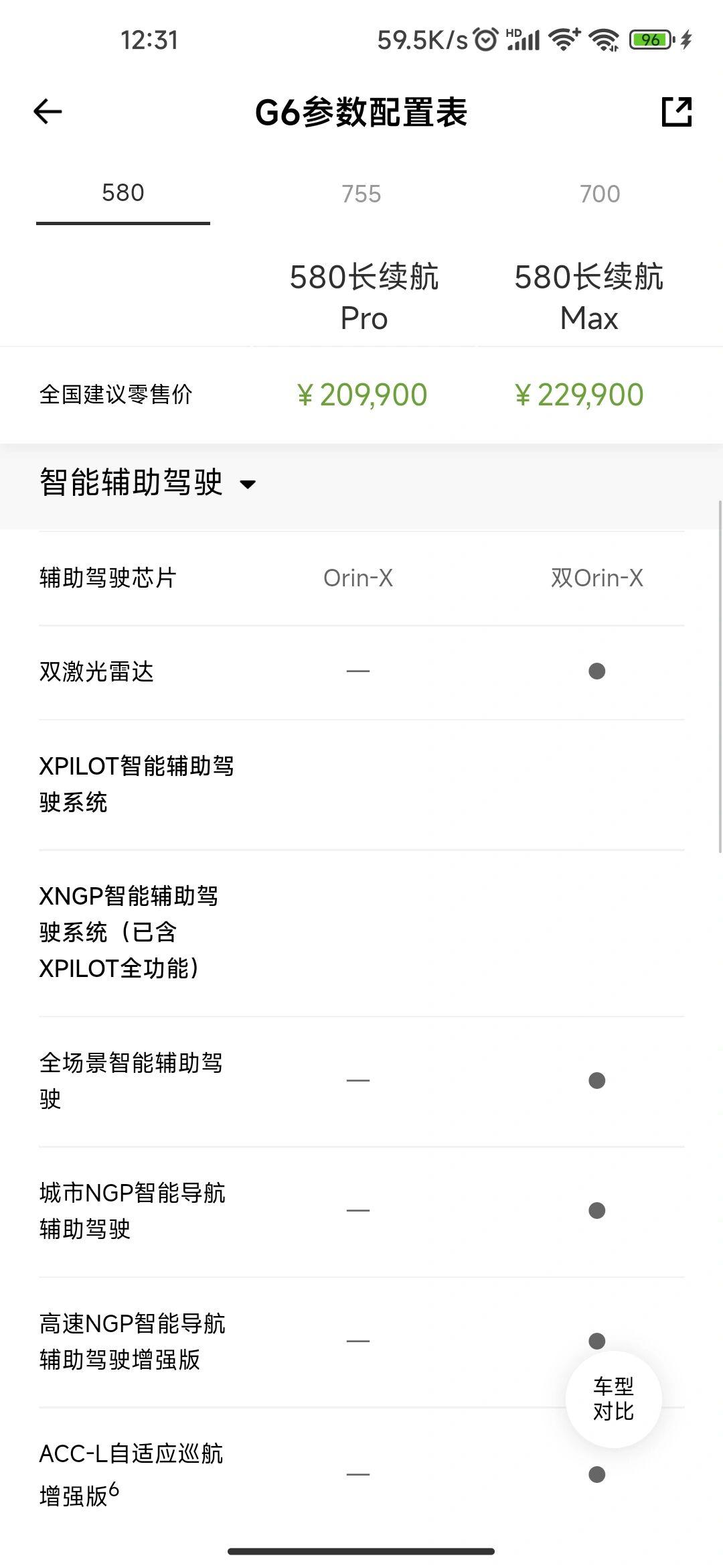 小鹏g6怎么选？pro 还是 max？_小鹏G6社区_易车社区