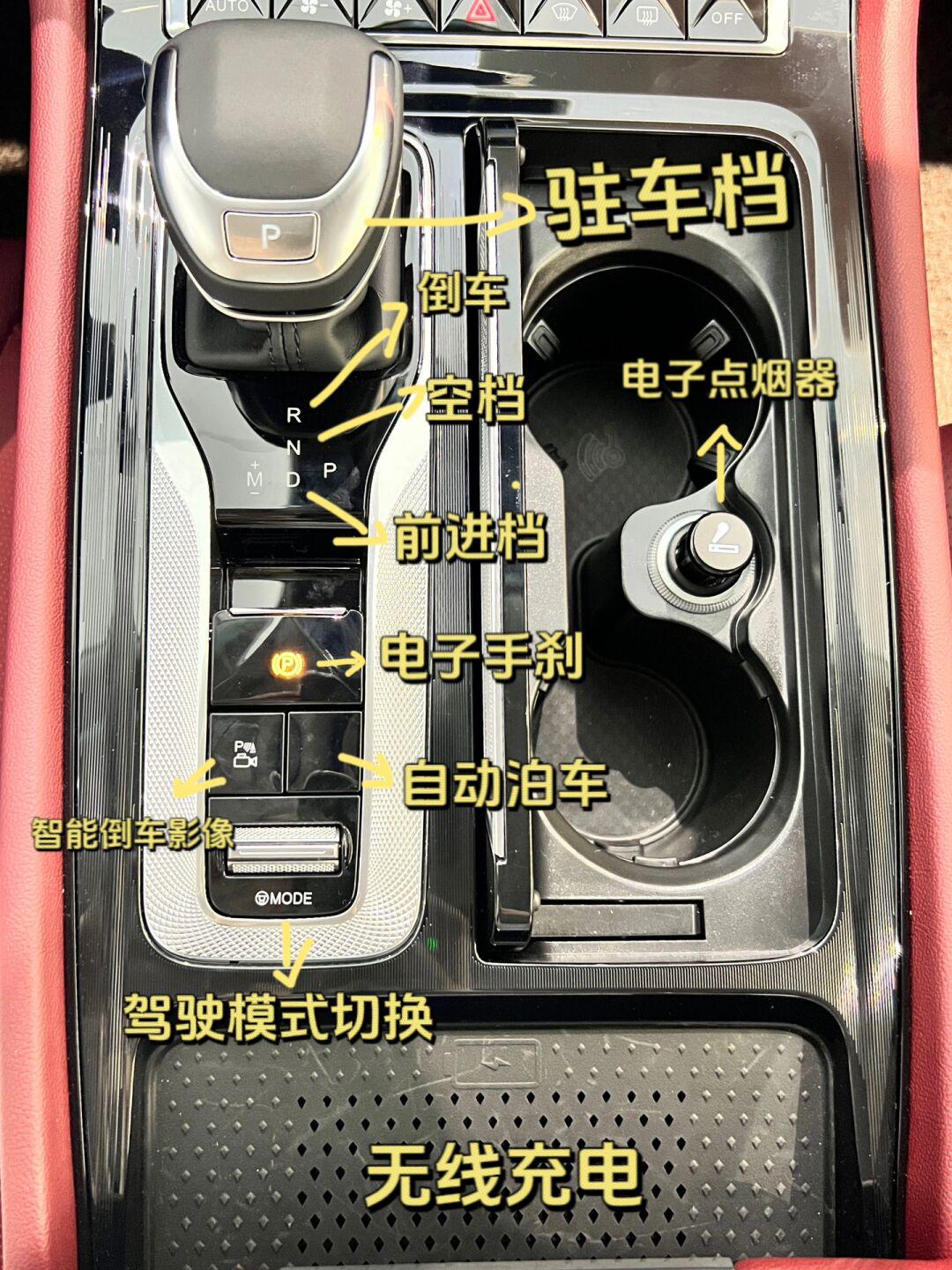 收藏‼️2024款红旗H5功能详解图来了_红旗H5社区_易车社区