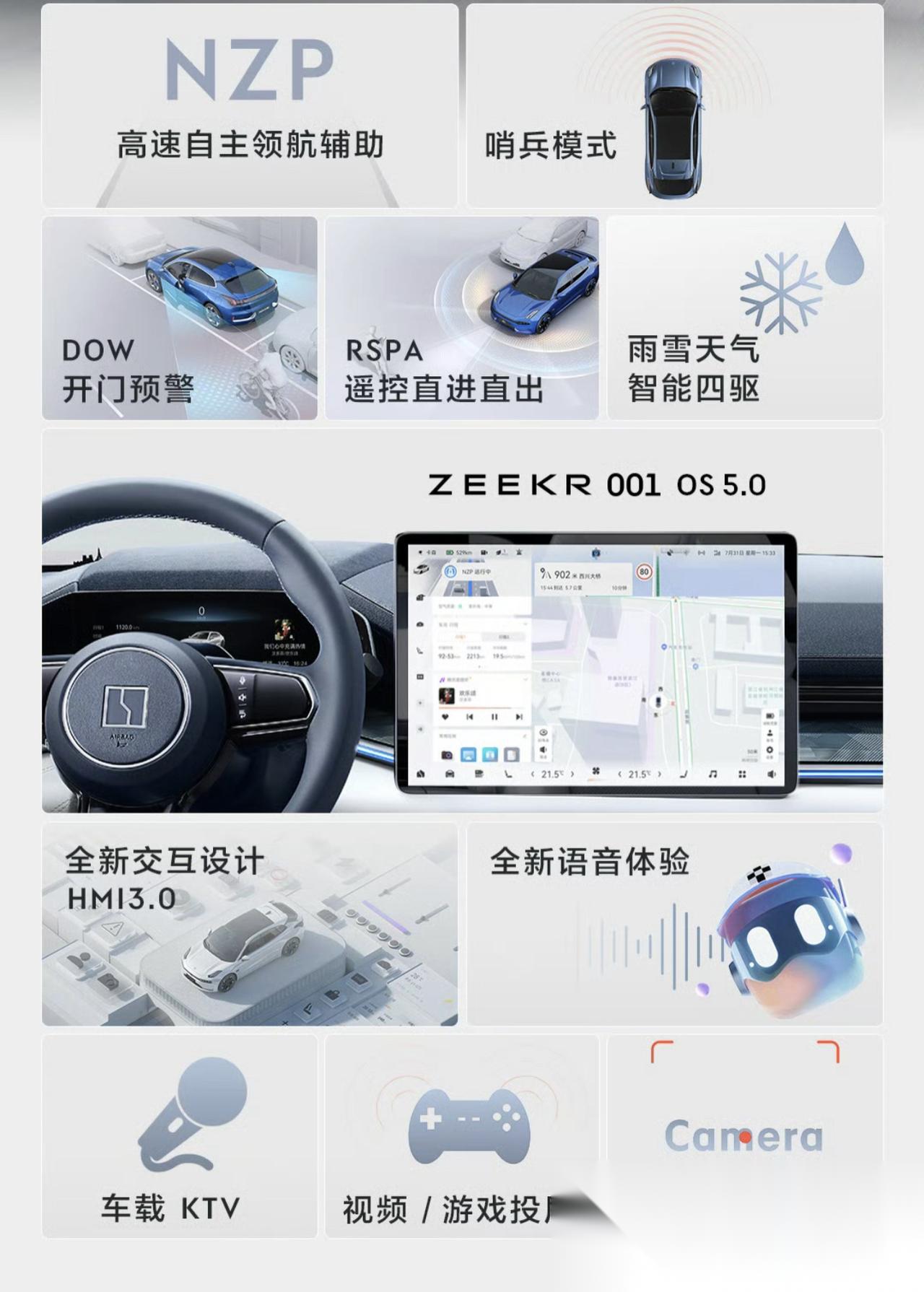 看了极氪001fr的800v平台，碳化硅技术，宣布所有超充站都是支持800v，然_ZEEKR 001社区_易车社区