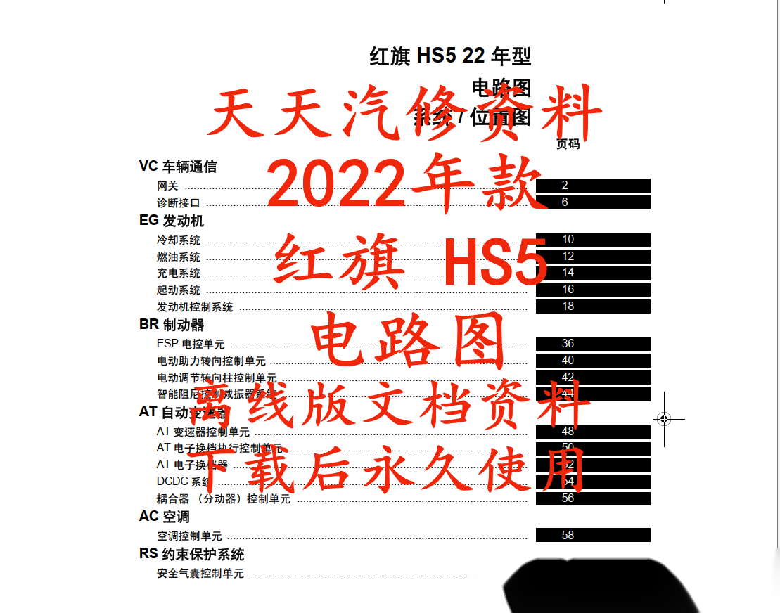 2022年款红旗HS5保险丝继电器位置图解说明 红旗HS5维修手册是一本详细的指_红旗HS5社区_易车社区