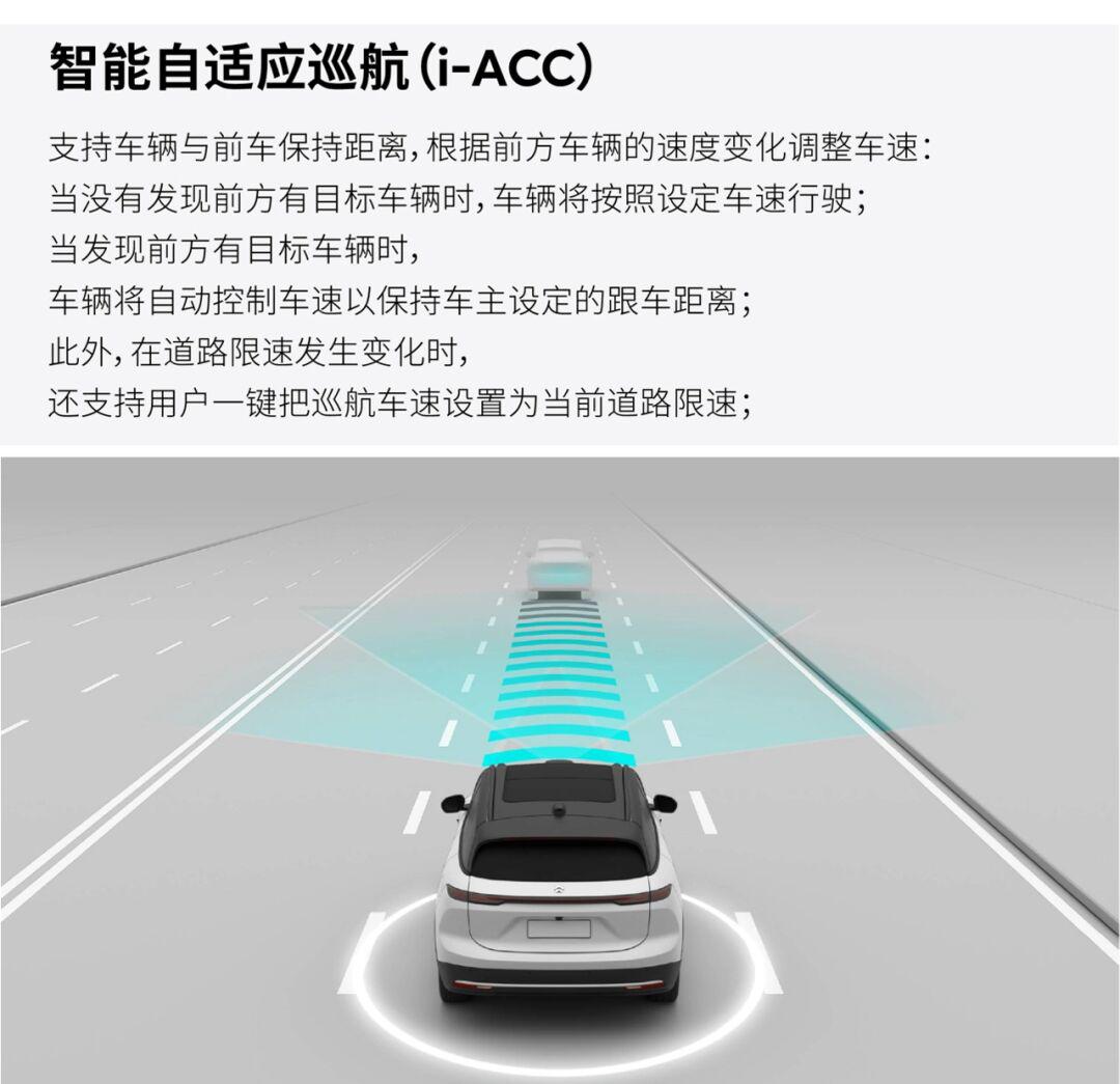AEB，ACC，LCC...什么意思？新能源常用术语_汽车杂谈社区_易车社区