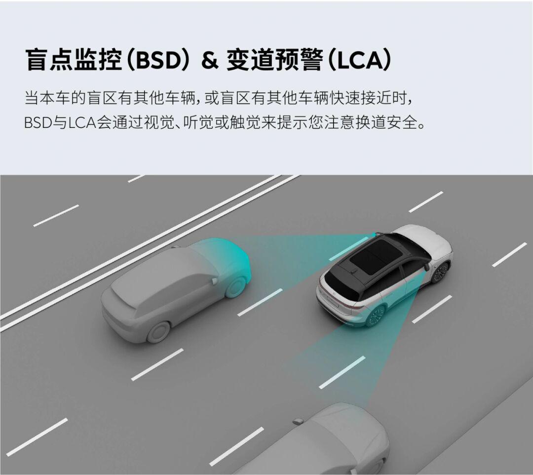 AEB，ACC，LCC...什么意思？新能源常用术语_汽车杂谈社区_易车社区