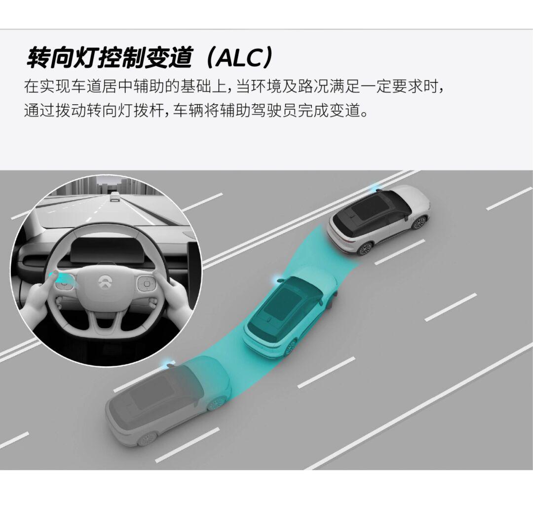 AEB，ACC，LCC...什么意思？新能源常用术语_汽车杂谈社区_易车社区