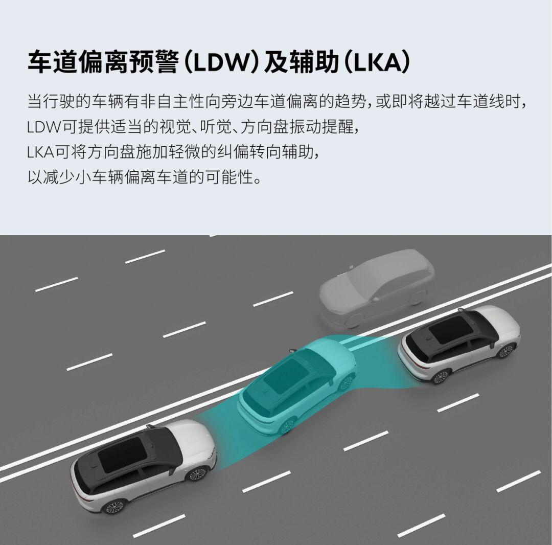 AEB，ACC，LCC...什么意思？新能源常用术语_汽车杂谈社区_易车社区