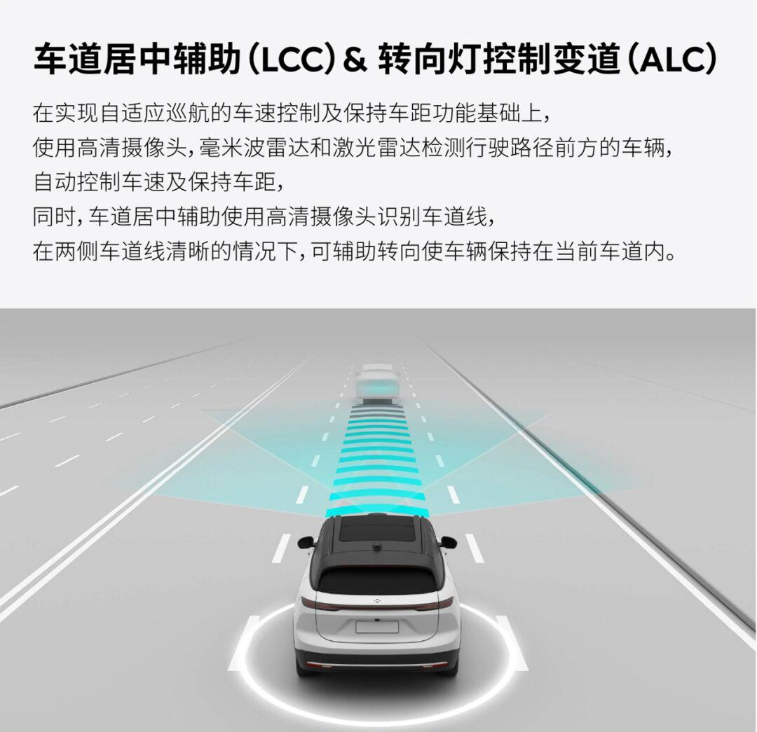 AEB，ACC，LCC...什么意思？新能源常用术语_汽车杂谈社区_易车社区