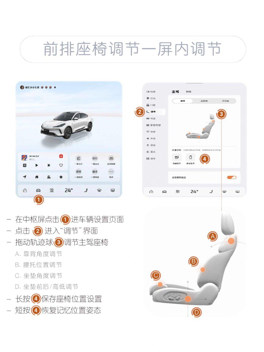 宝藏攻略🐎住｜LS6快速上手，这一篇就够了 ️_智己LS6社区_易车社区