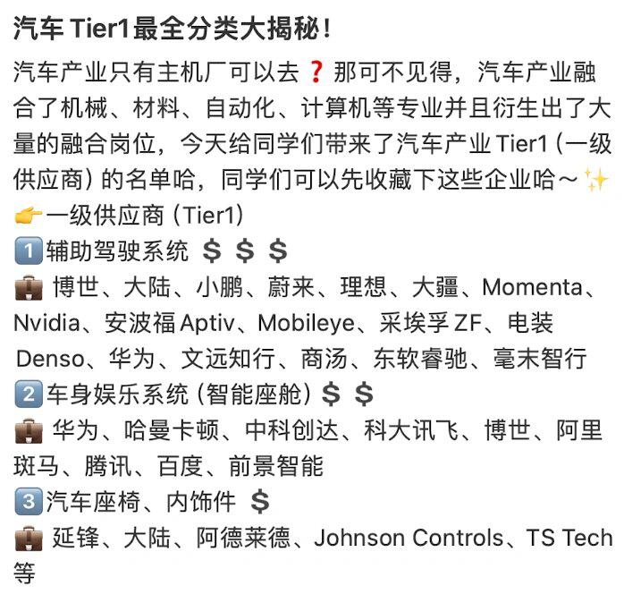 汽车Tier1最全分类大揭秘！_undefined_易车社区