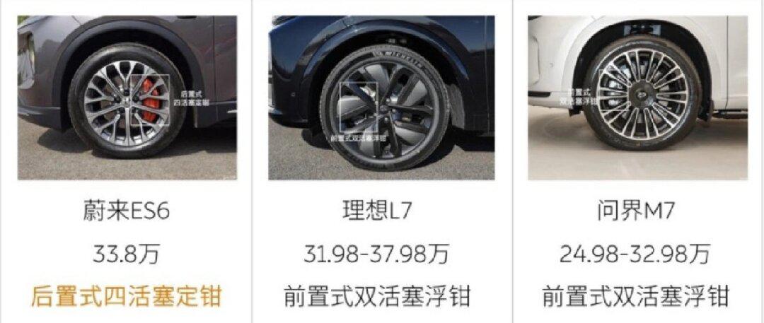 蔚来ES6、理想L7、问界M7： 卡钳大比拼_蔚来ES6社区_易车社区