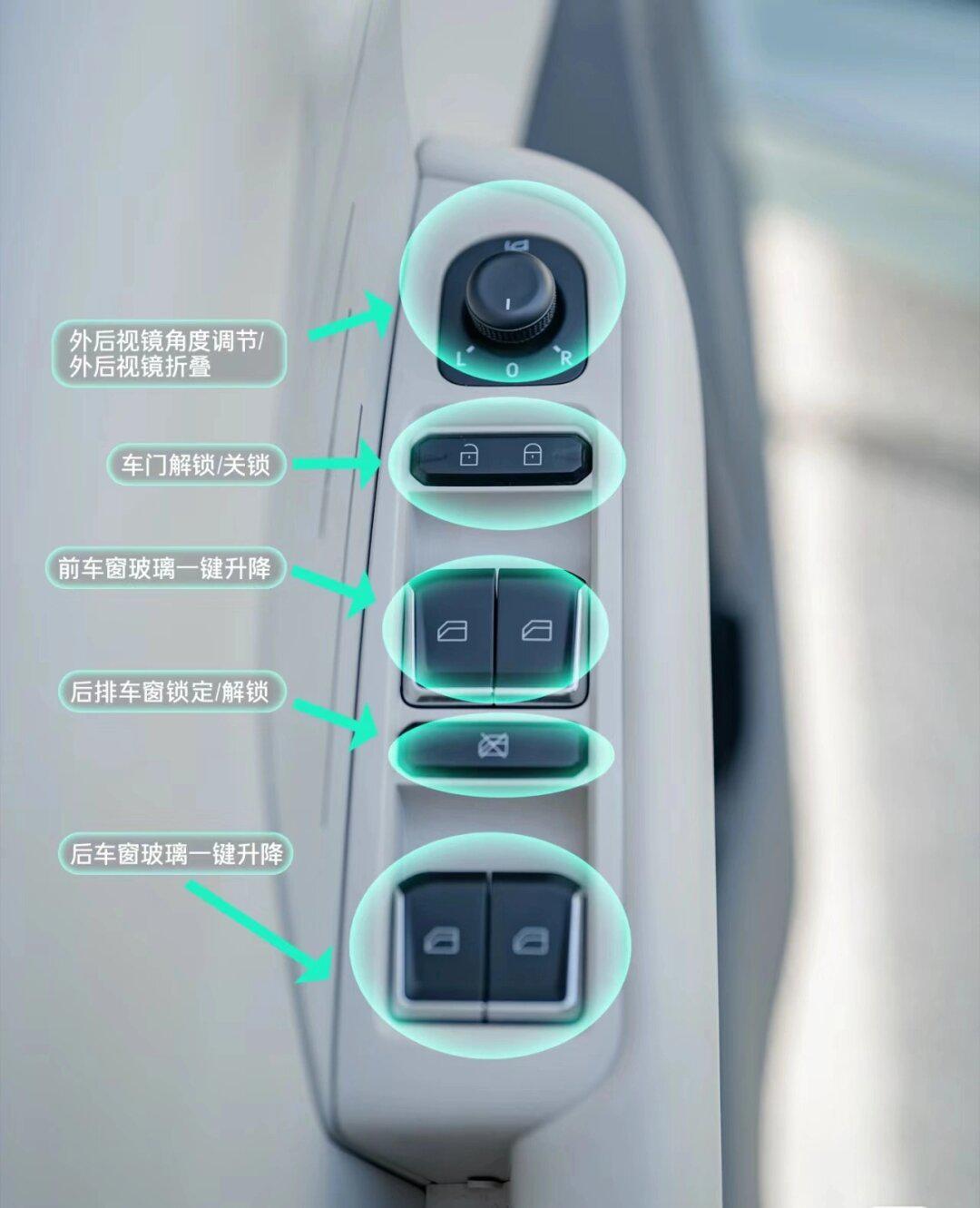 领克06emp 按键指南详细_领克06社区_易车社区