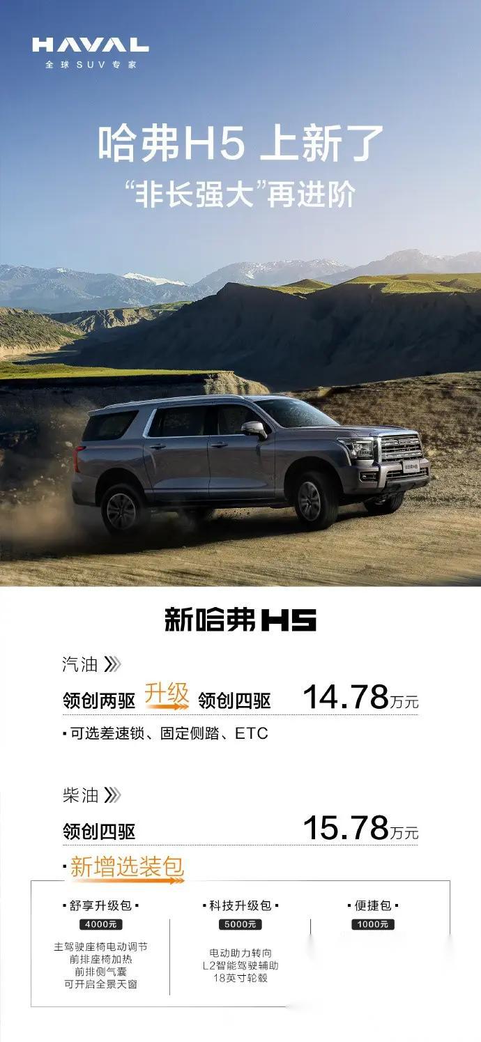 【哈弗H5社区】_哈弗H5社区车友会_易车论坛