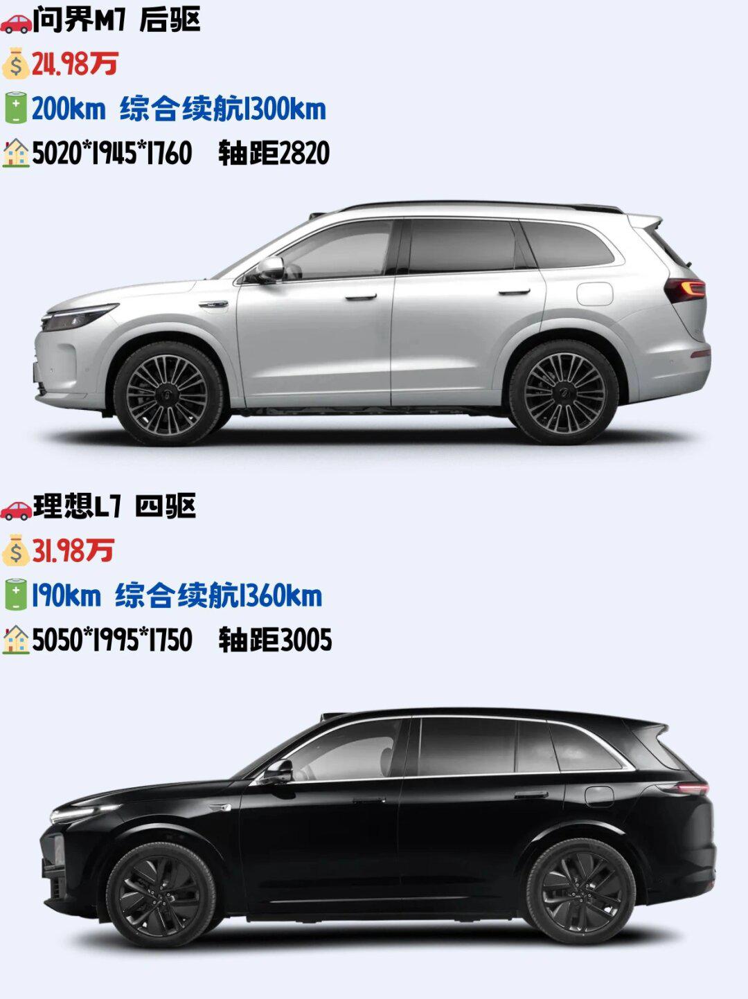 问界M7，理想L7，到底怎么选啊 啊啊啊！_理想L7社区_易车社区