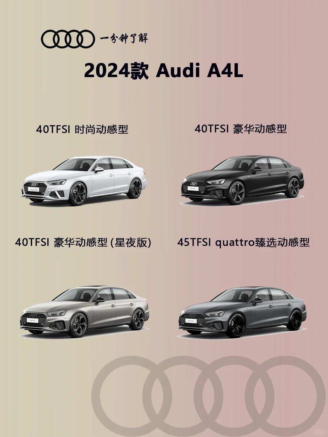 吐血整理 想要买的A4L都在这👆_奥迪A4L社区_易车社区