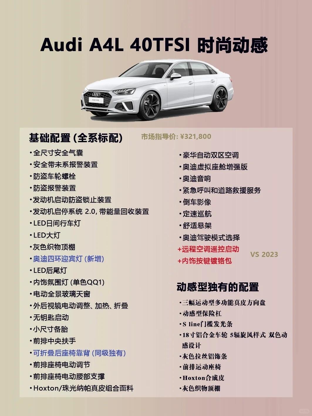 吐血整理 想要买的A4L都在这👆_奥迪A4L社区_易车社区