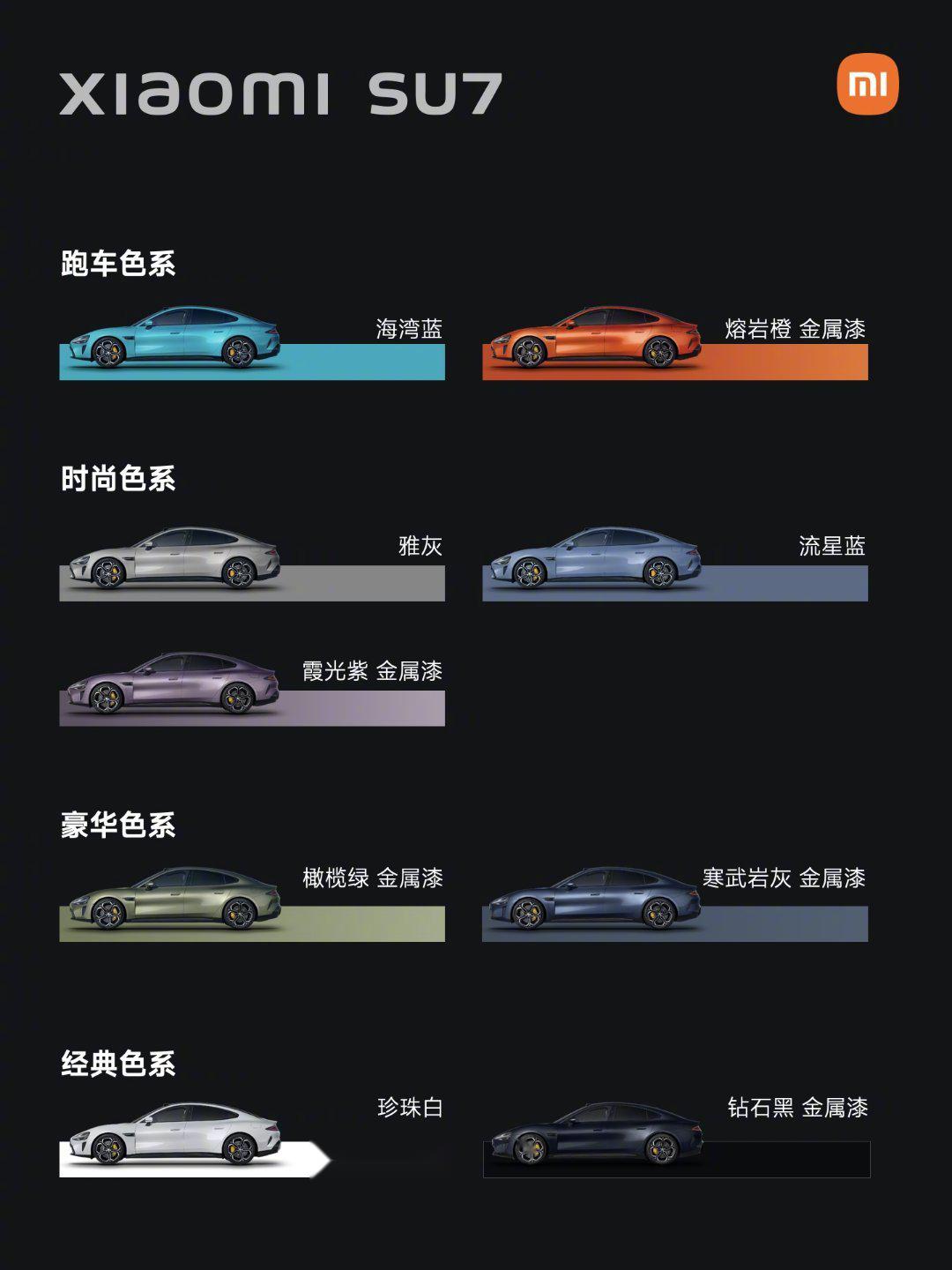 小米SU7 发布就有 9款颜色，4个色系，5款金属漆，应该满足了大家各种需求，每_小米SU7社区_易车社区