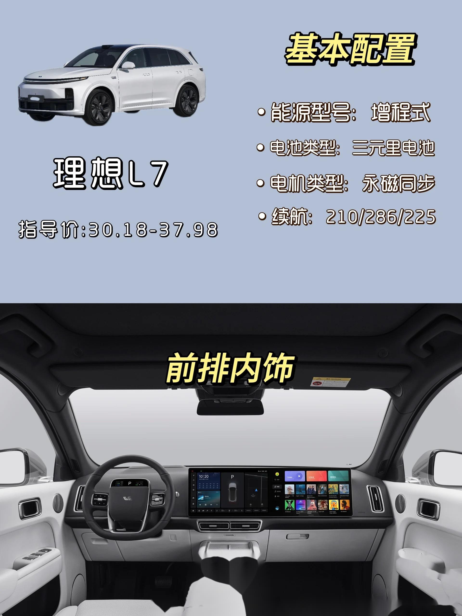 30-35万左右空间大的SUV 理想L7 理想确实是比较不错的。空间大，乘坐也舒_领克09社区_易车社区