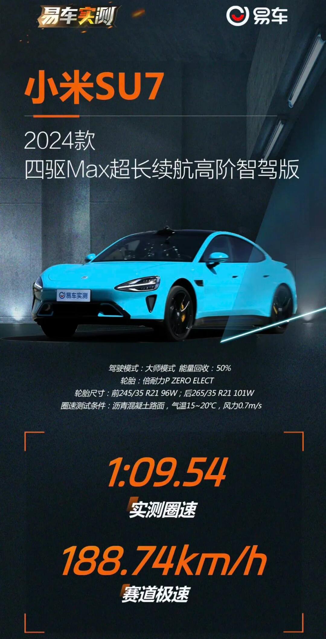 【小米SU7社区】_小米SU7社区车友会_易车论坛