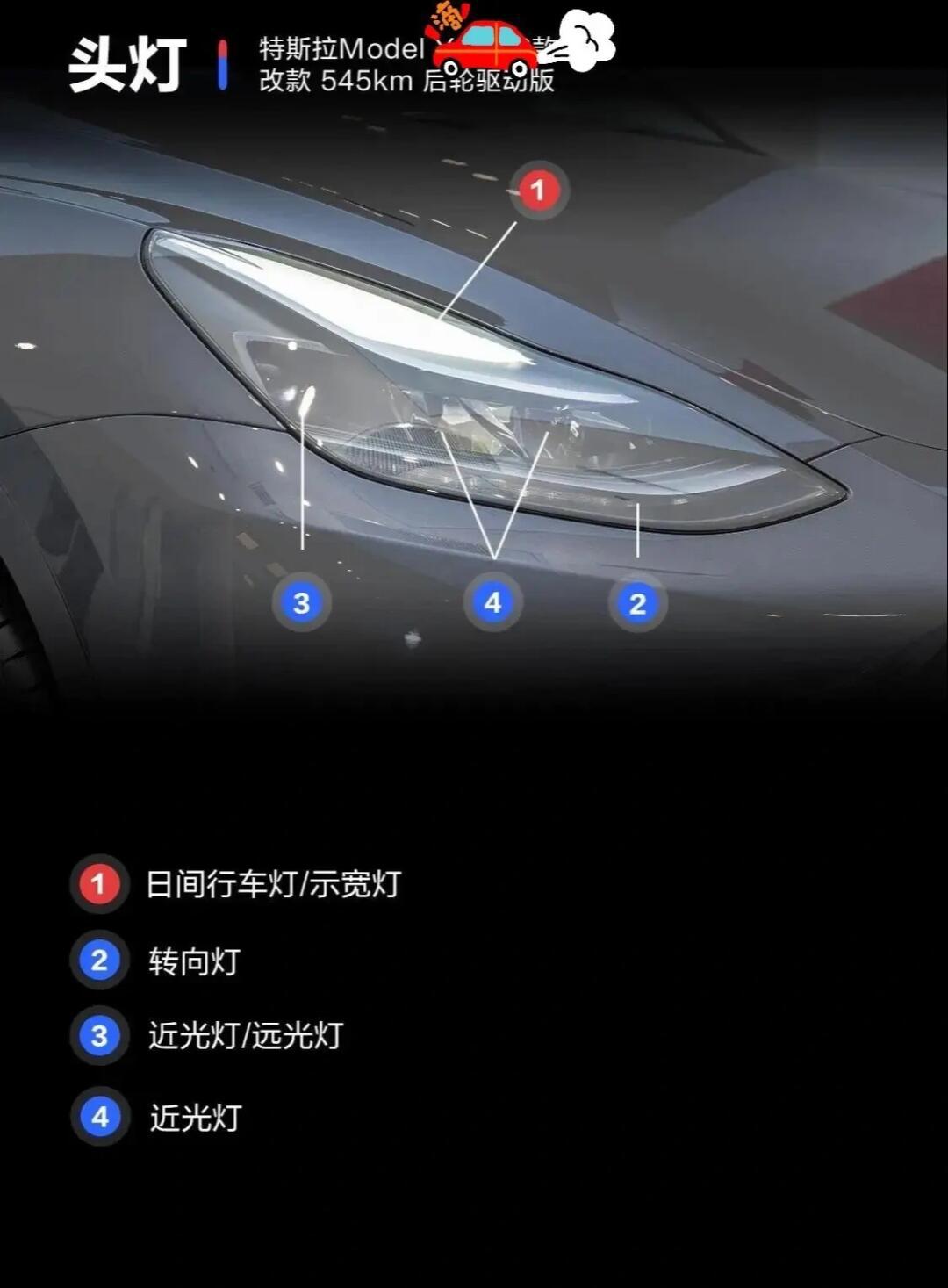 老车主/准车主看过来 Model Y必备手册_Model Y社区_易车社区