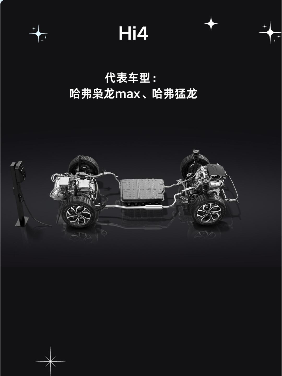 谈谈PHEV、Hi4、Hi4-T区别_undefined_易车社区