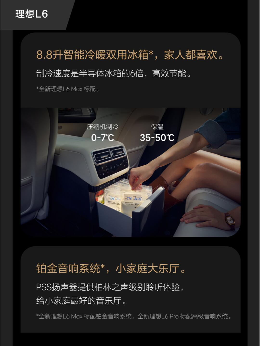 问界新M5 VS 理想L6 新车对比_问界M5社区_易车社区