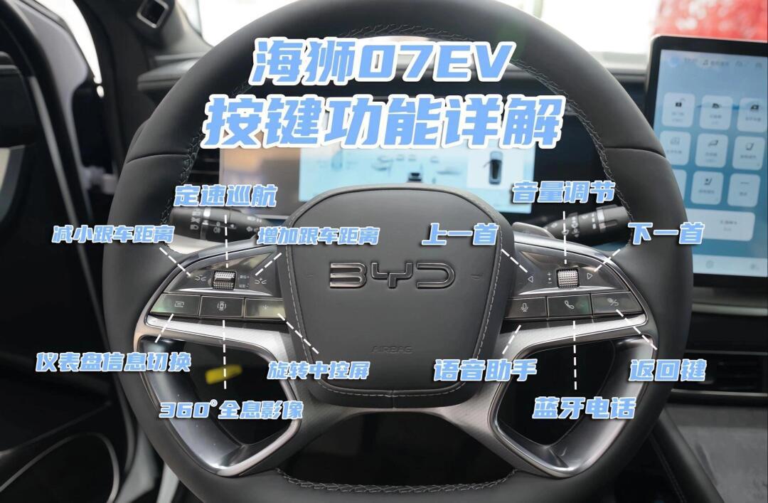 海狮07EV超详细功能按键图解！_海狮07EV社区_易车社区