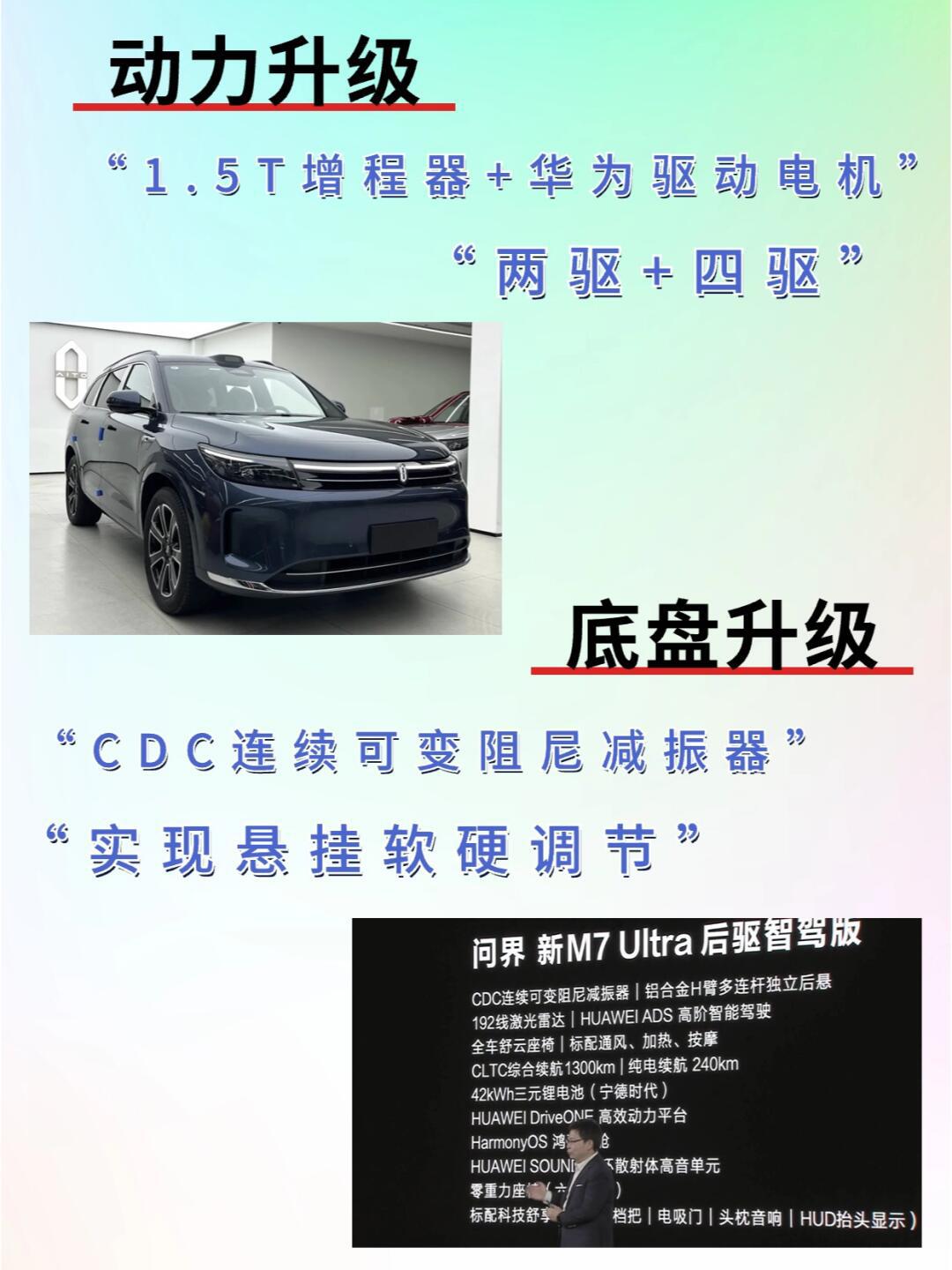 一图看懂问界新M7新旧款差别在哪？_问界M7社区_易车社区