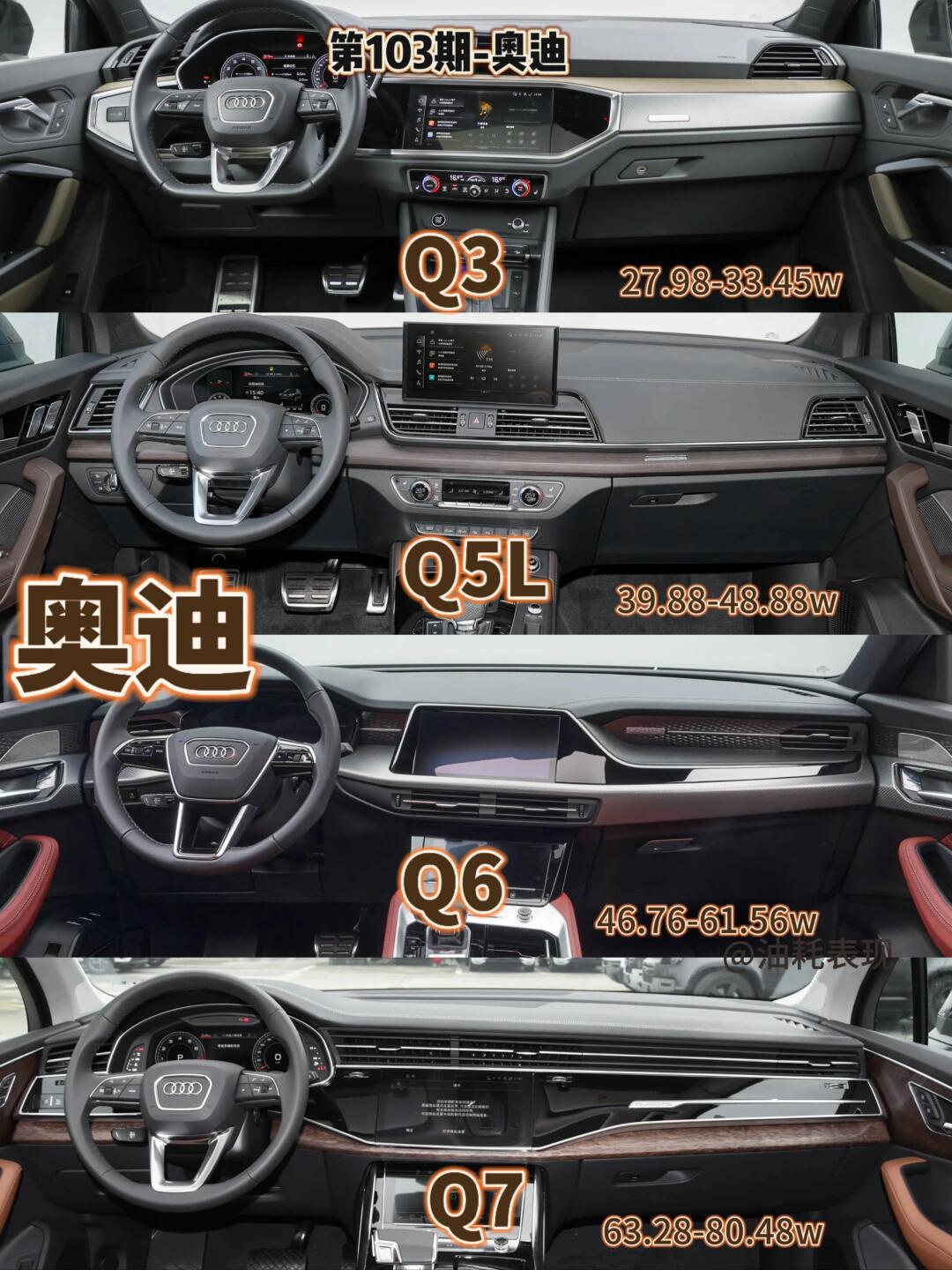 奥迪q3和q5,大小对比_大山谷图库