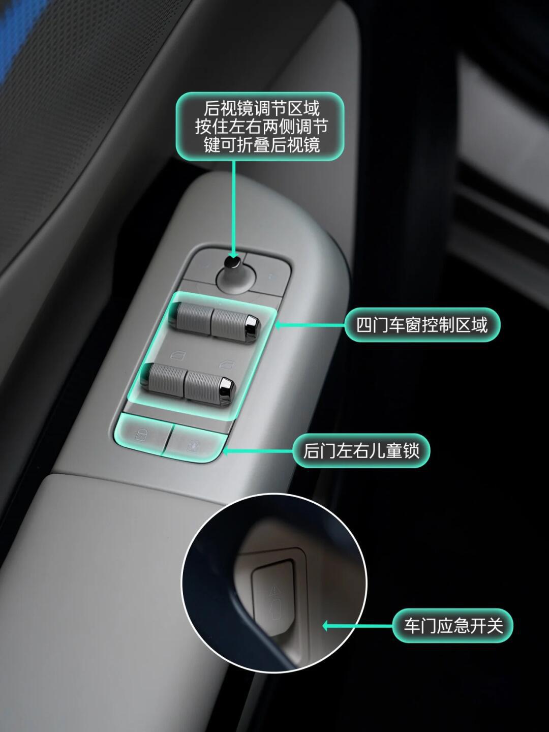 领克07EM-P按键指南,准车主们快看过来!!_领克07 EM-P社区_易车社区