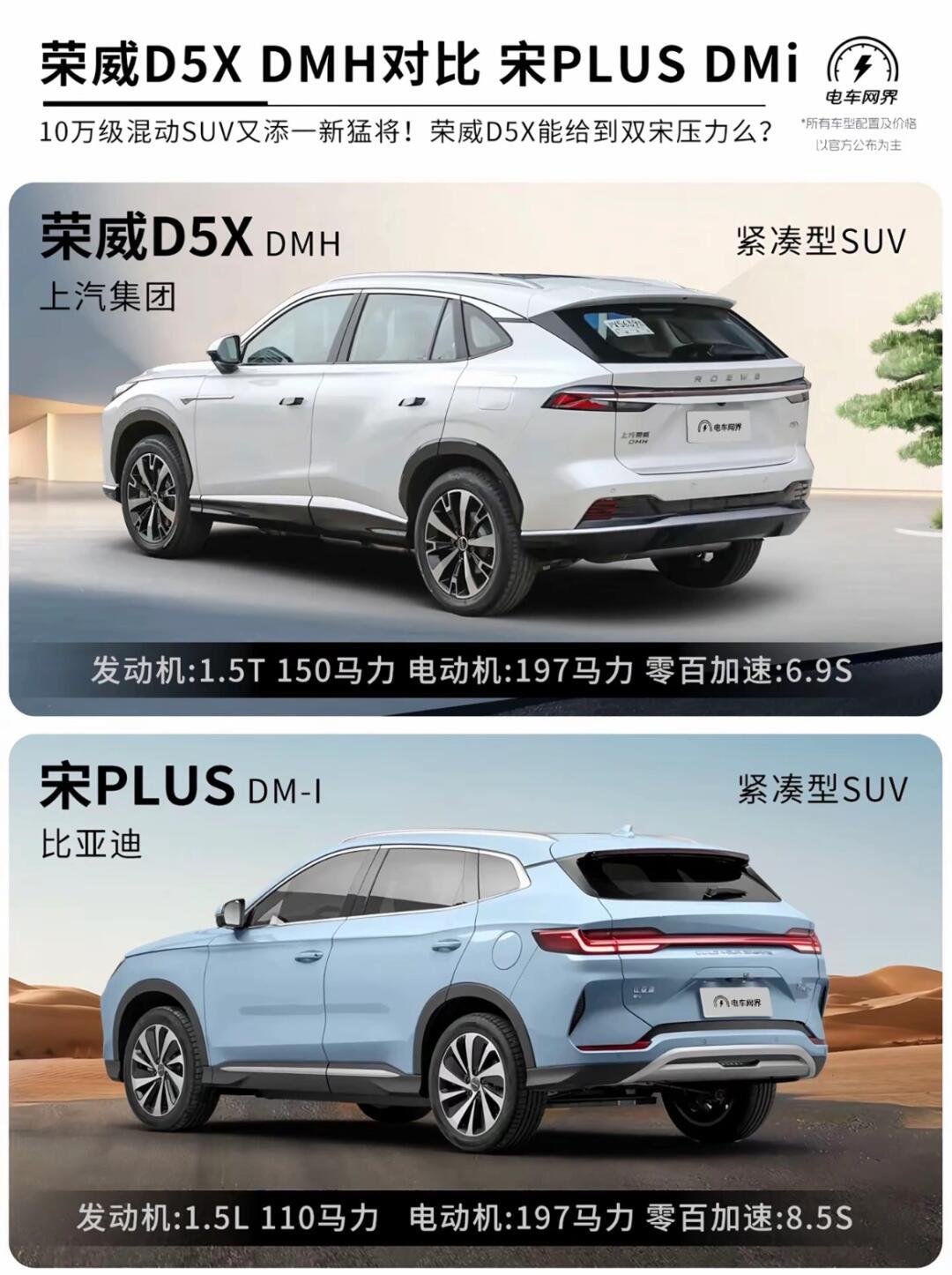 【荣威D5X DMH社区】_荣威D5X DMH社区车友会_易车论坛