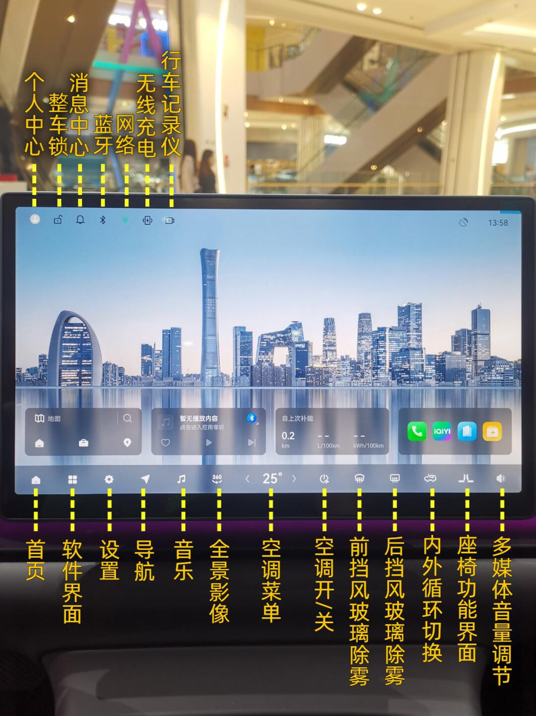 C16/C10超详细按键功能介绍，赶紧收藏_零跑C16社区_易车社区