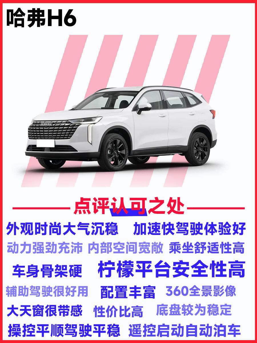 【哈弗H6社区】_哈弗H6社区车友会_易车论坛