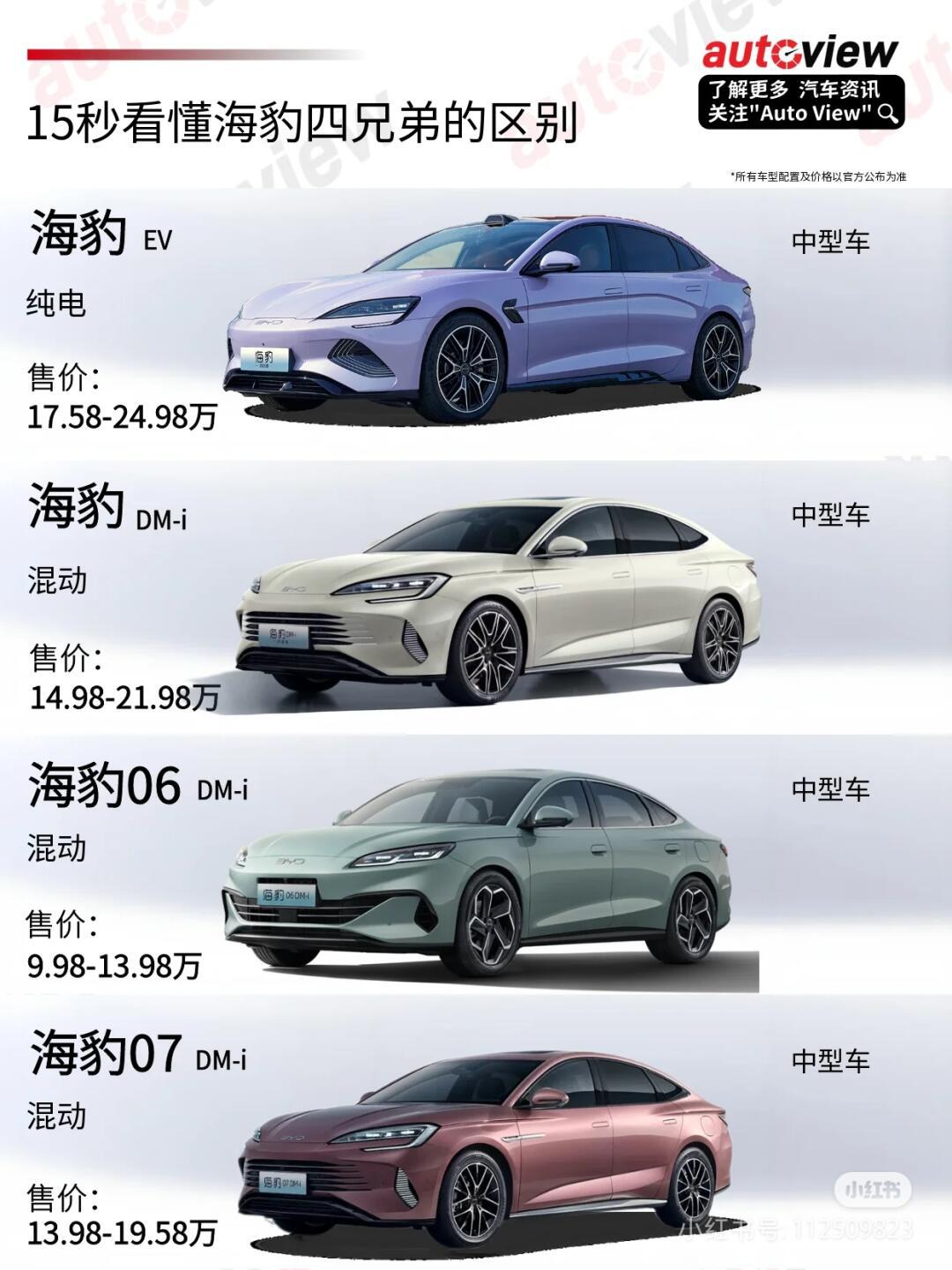 ev0,三菱(第9页)_大山谷图库