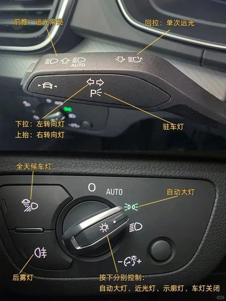 快收下这份奥迪Q5L超全按键说明_奥迪Q5L社区_易车社区