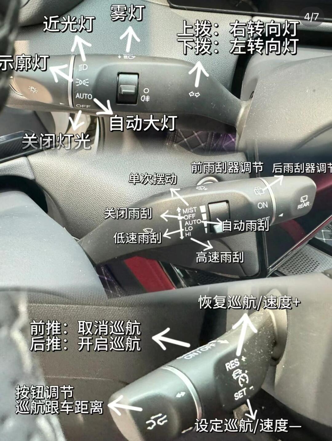 新手红旗HS3车主必备按键操作图解_红旗HS3社区_易车社区