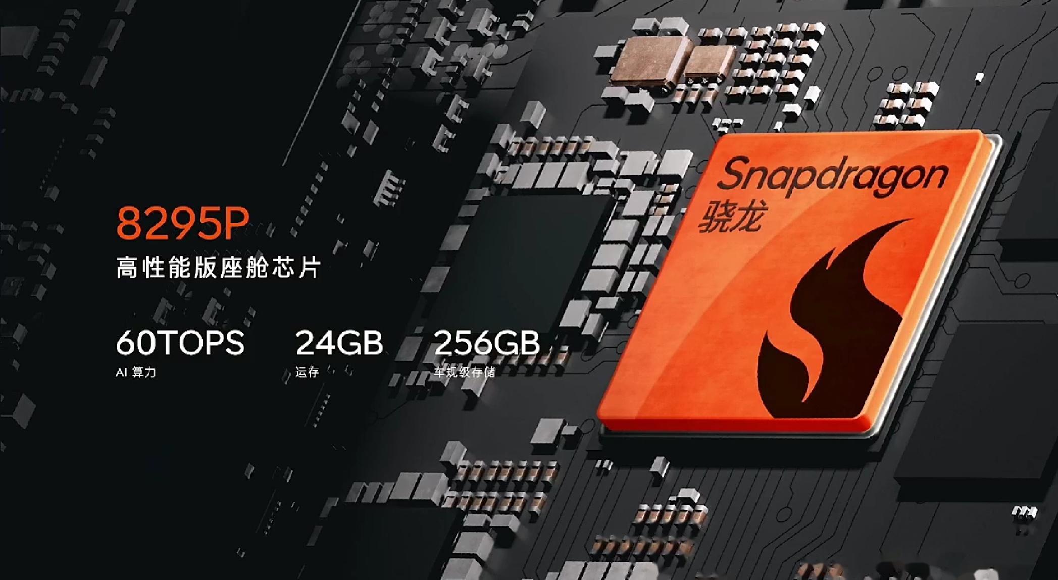 乐道 L60 全系标配骁龙 8295P 芯片，60TOPS 的算力 + 24G _乐道L60社区_易车社区