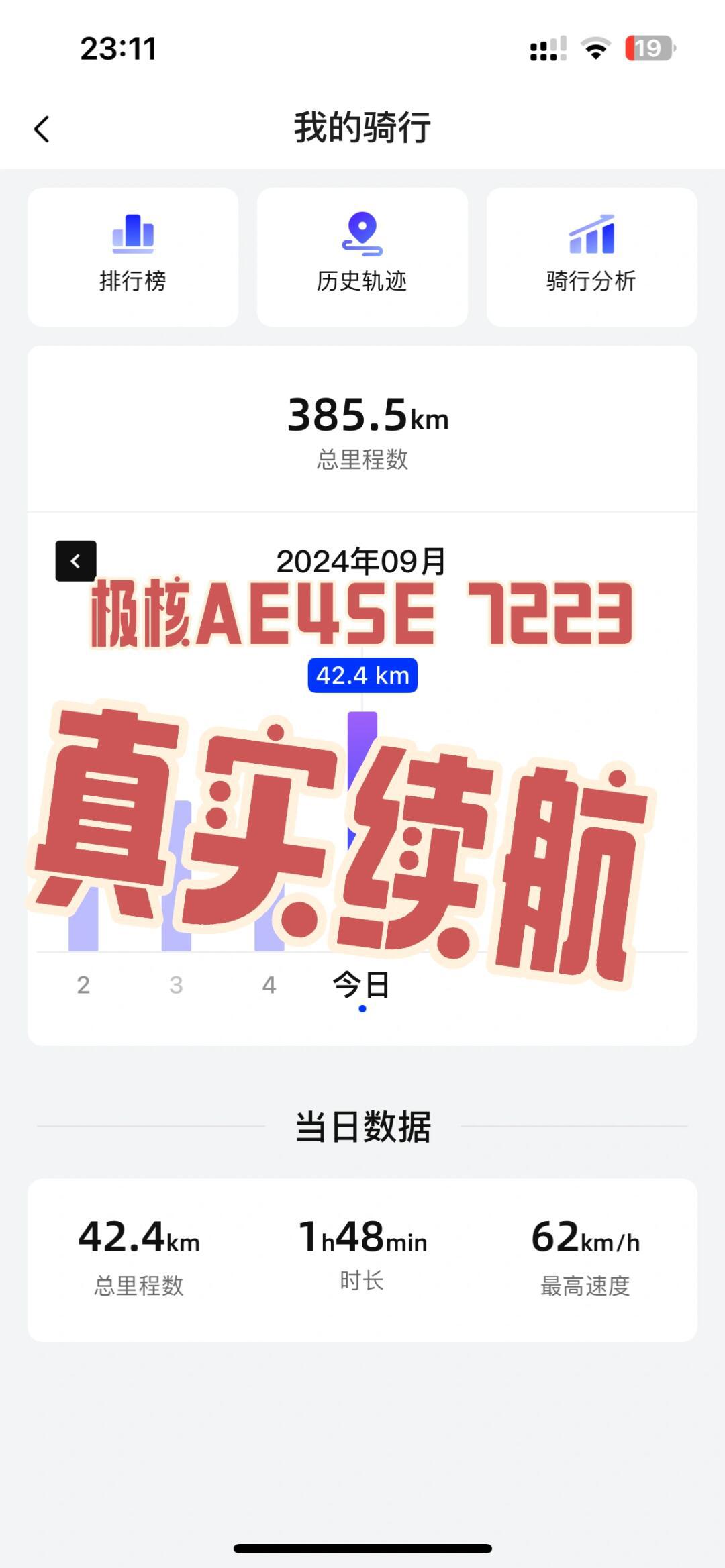 极核AE4SE 7223的真实续航（仅供参考）_汽车杂谈社区_易车社区