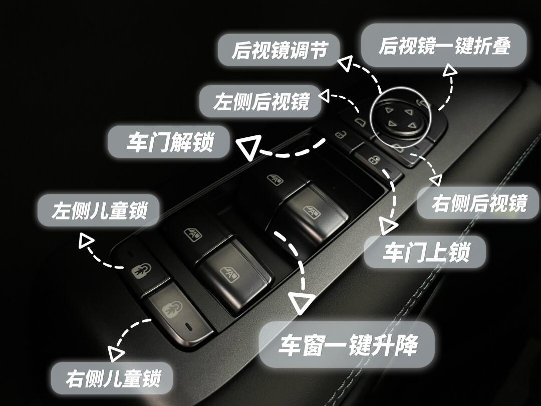 比亚迪海狮07↑超详细功能按键图解_海狮07EV社区_易车社区