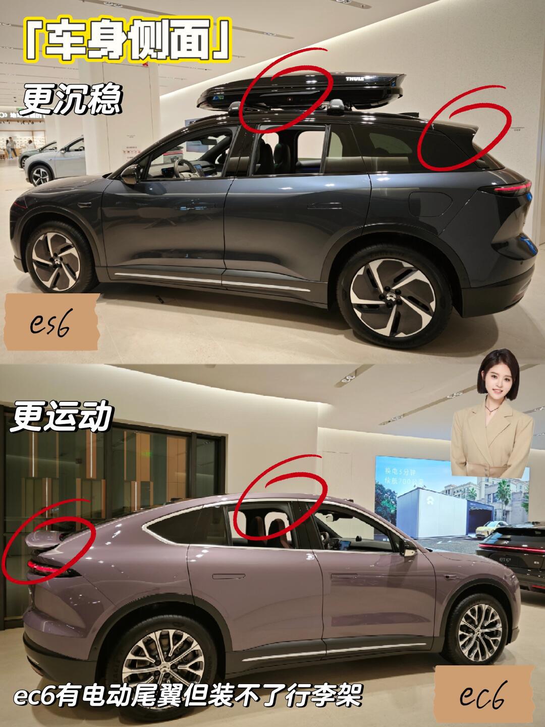 es6和ec6区别？六张图告诉你！_蔚来ES6社区_易车社区