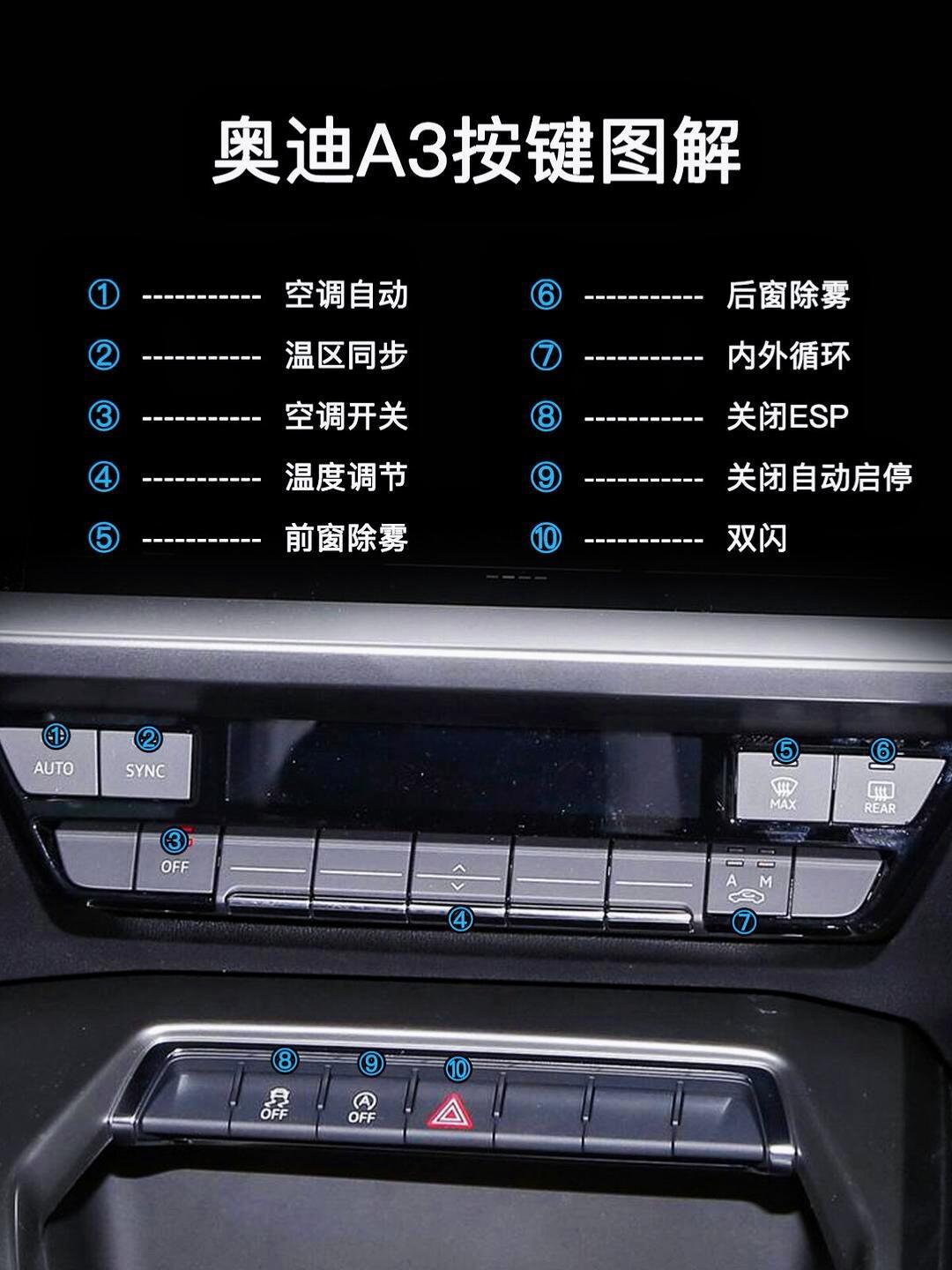 奥迪A3L按键图解｜终极指南🔍_奥迪A3社区_易车社区
