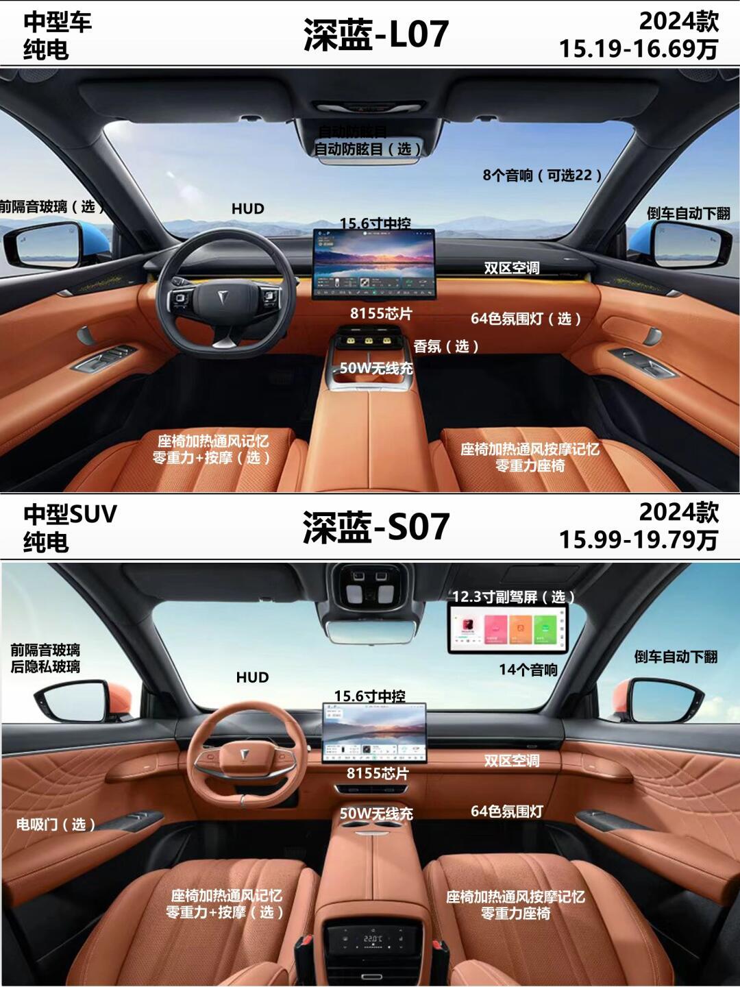 10秒速览深蓝L07与S07_深蓝L07社区_易车社区