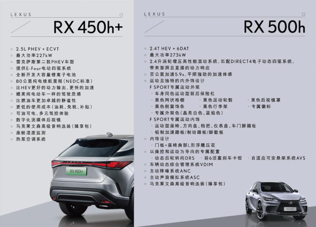 喜欢纯油，雷克萨斯RX300？值不值得买_雷克萨斯RX社区_易车社区