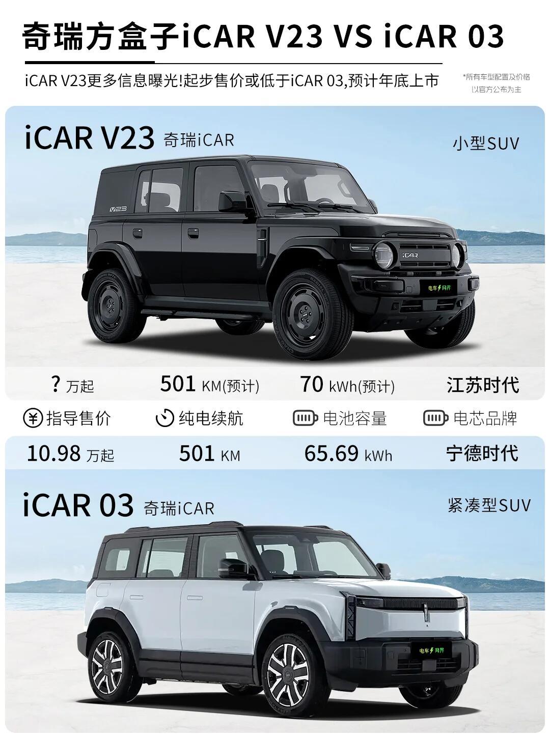 iCAR V23🆚03 | 谁才是你的梦中情车💖_iCAR超级V23社区_易车社区