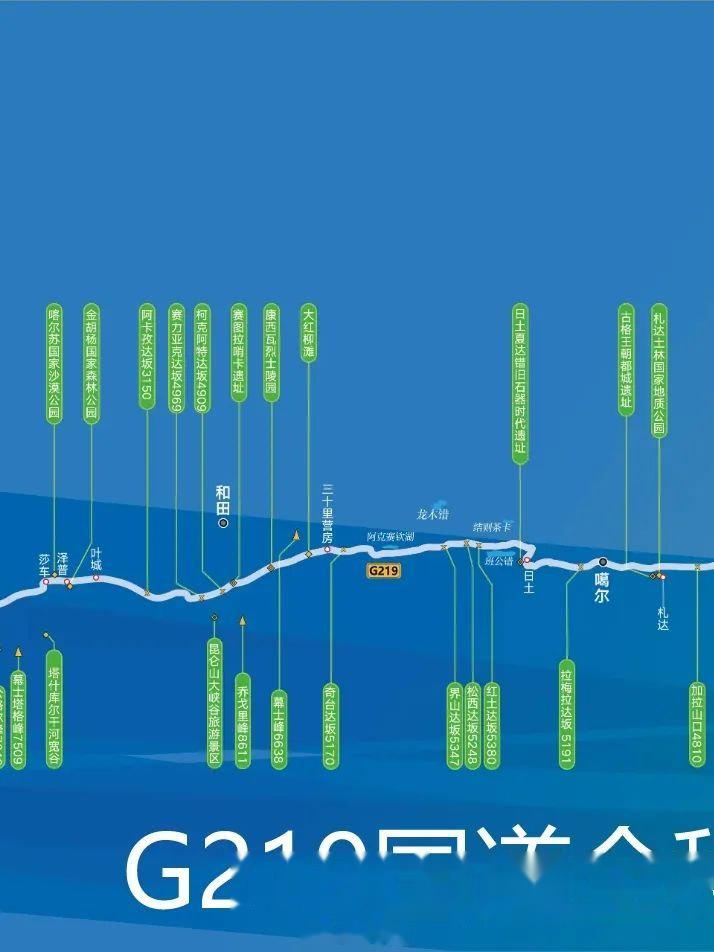 219国道全程线路图 根据《国家公路网规划(2013-2030年)》，G219两_大道社区_易车社区