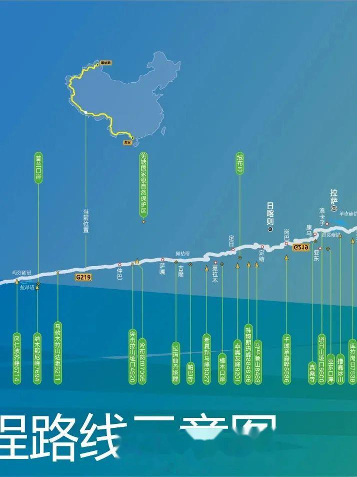 219国道全程线路图 根据《国家公路网规划(2013-2030年)》，G219两_大道社区_易车社区