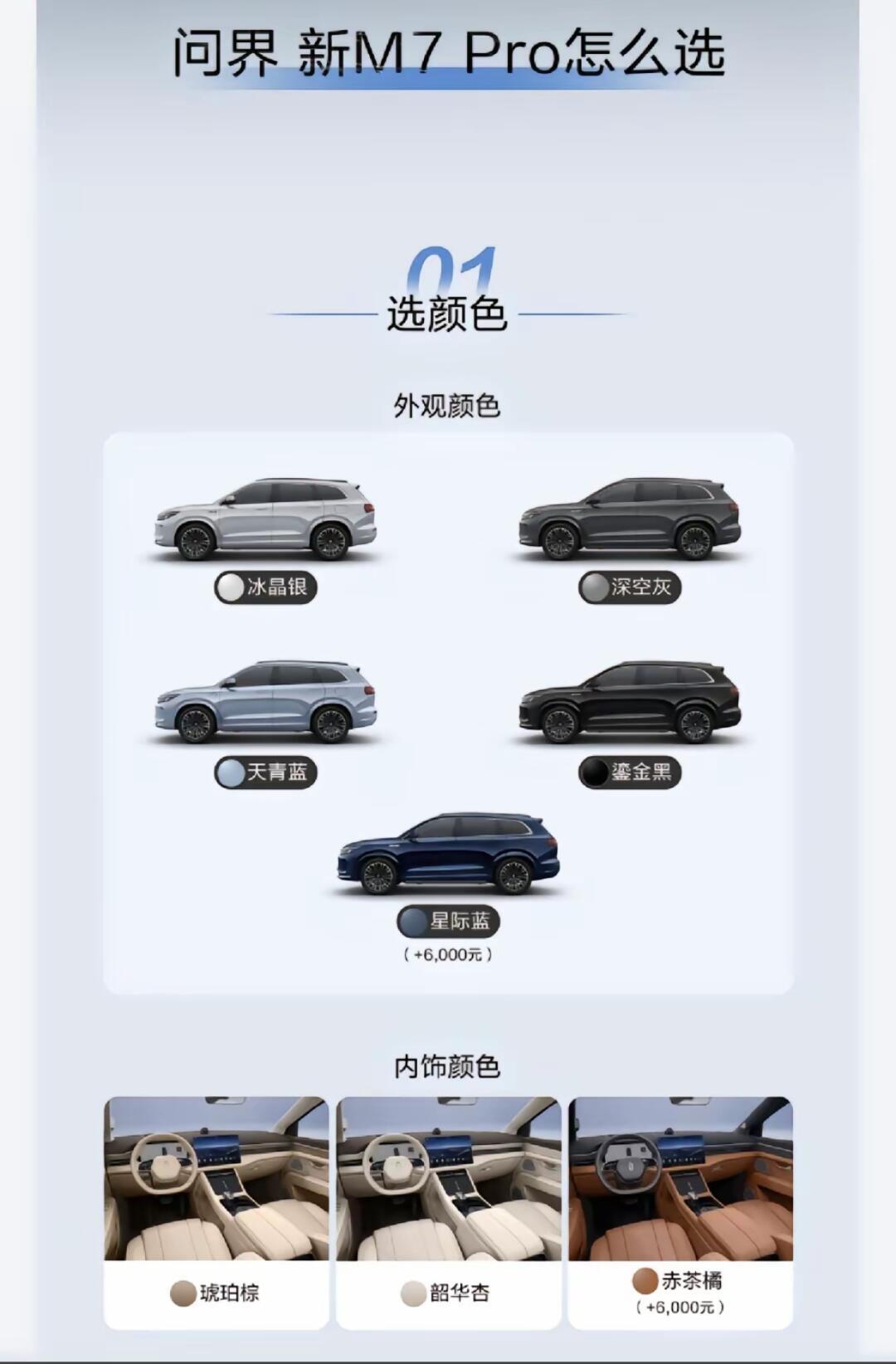 问界M7Pro还是选择M7UItra一篇文章告诉你_问界M7社区_易车社区