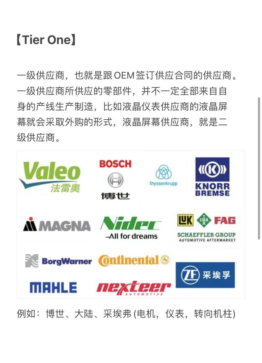 汽车OEM、Tier1.5和Tier2你了解多少？_汽车杂谈社区_易车社区